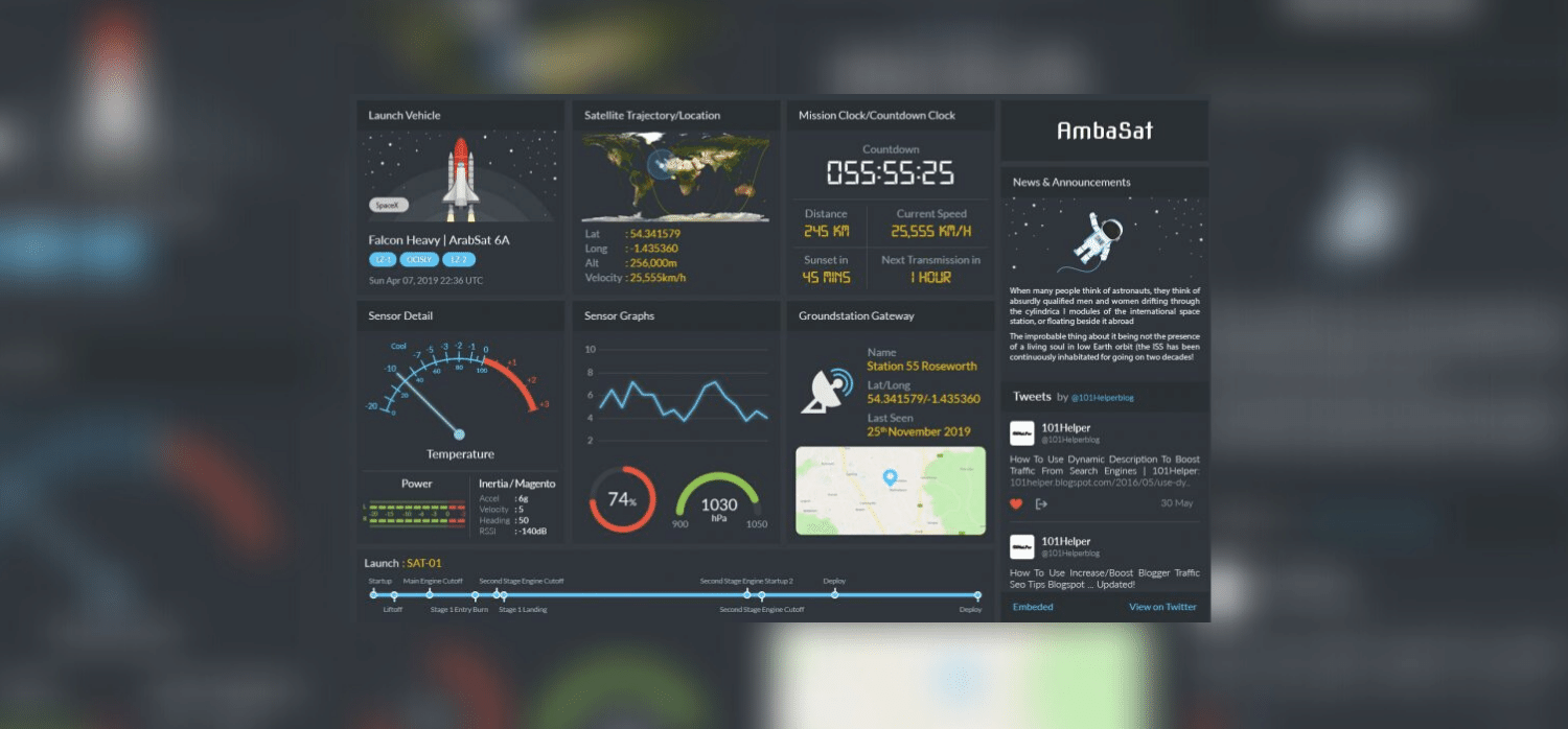 Build-your-own mini satellite – Springwise Review – AmbaSat